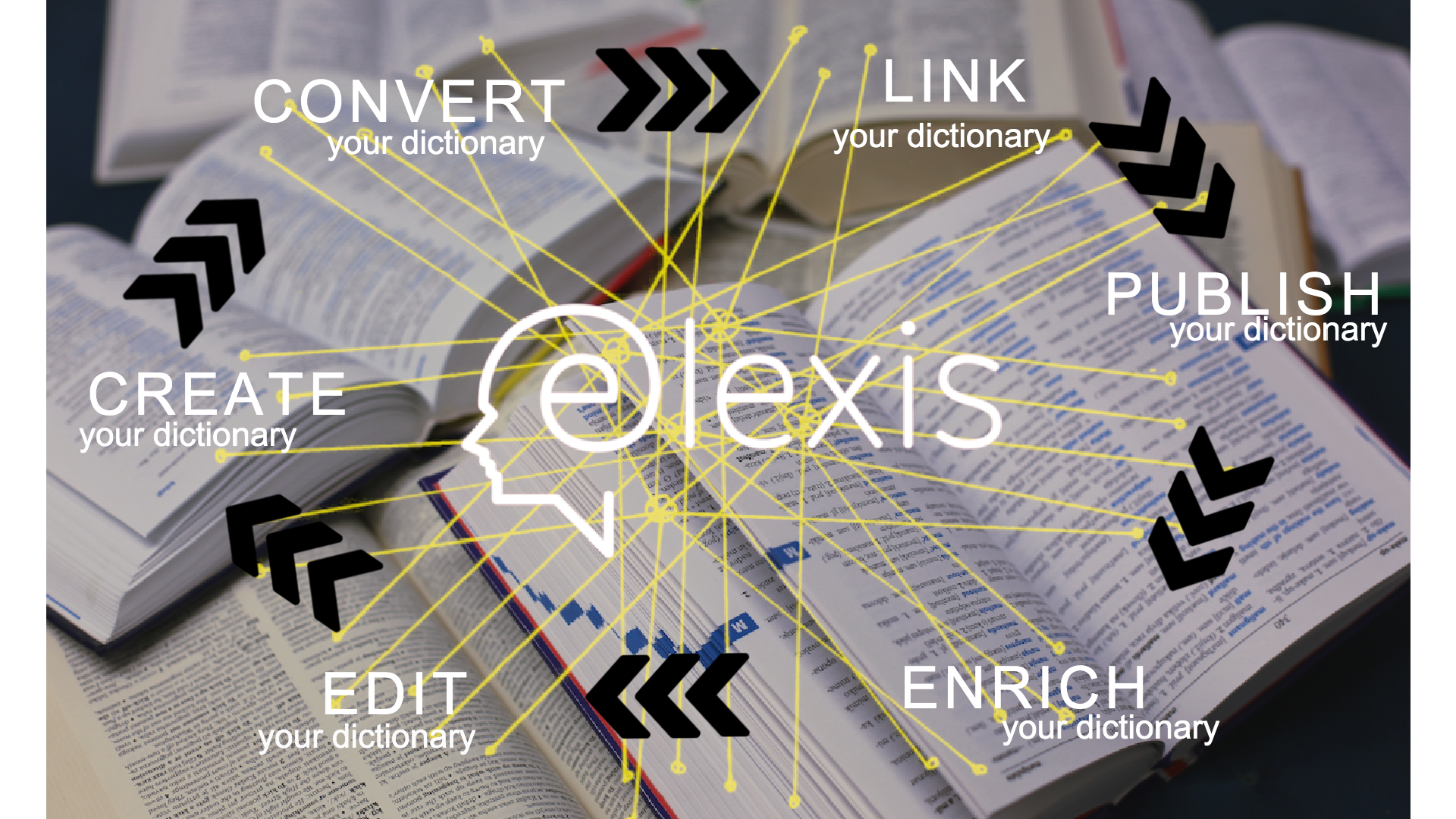 Tools and services – ELEXIS